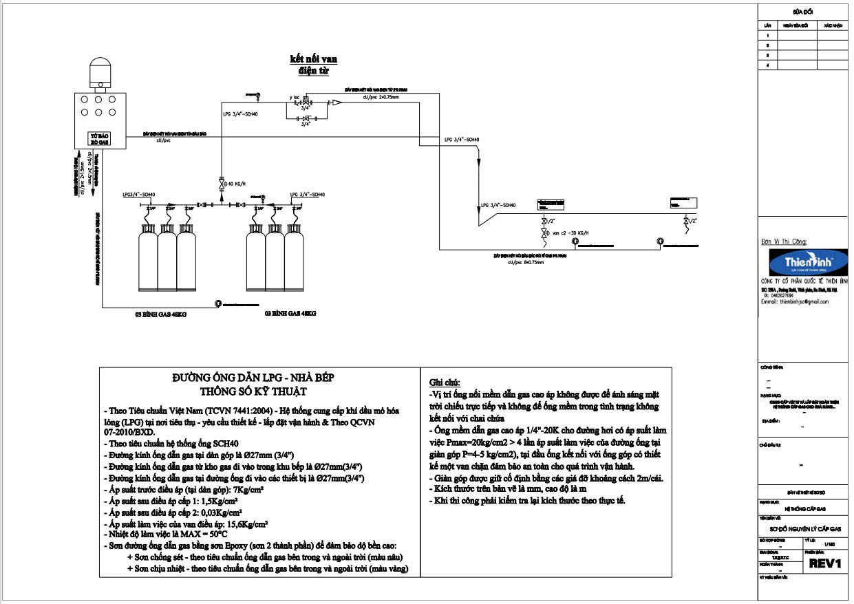 Cung cấp thiết kế bếp nhà hàng El gaucho 99 Xuân Diệu Tây Hồ - Thiên Bình Group